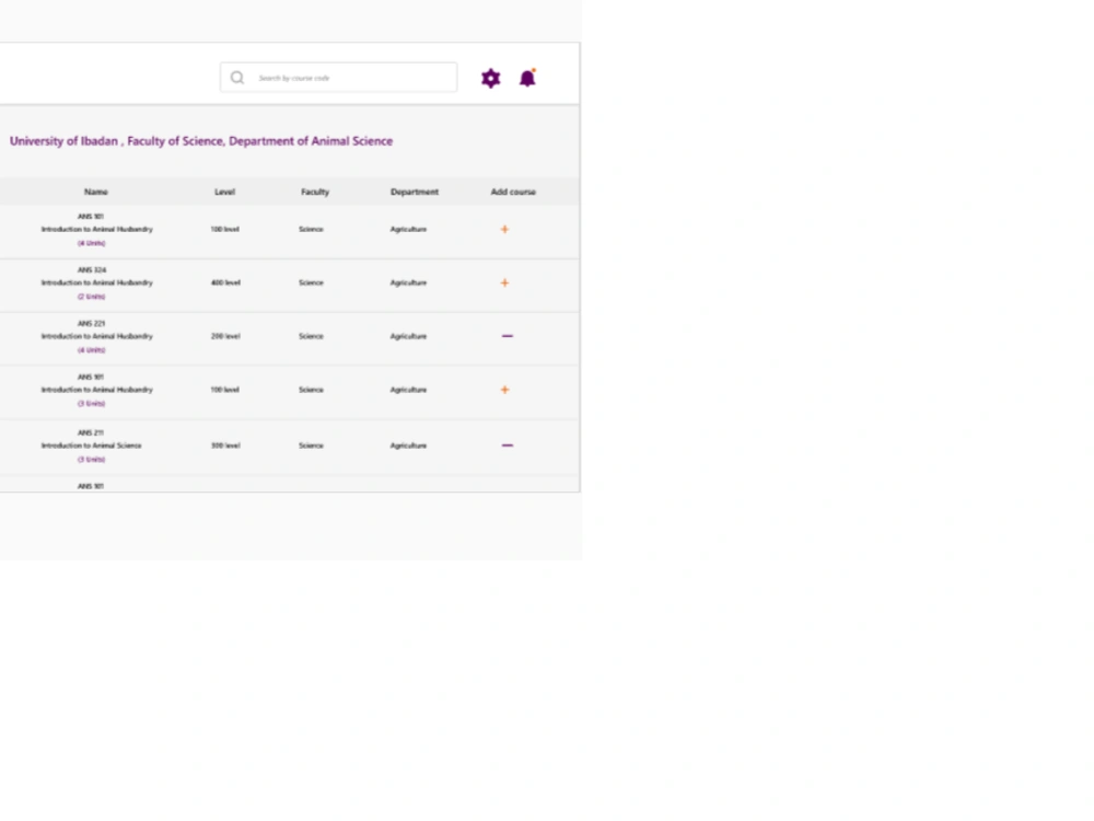 A robust and scalable backend development using Python and Django. | Upwork