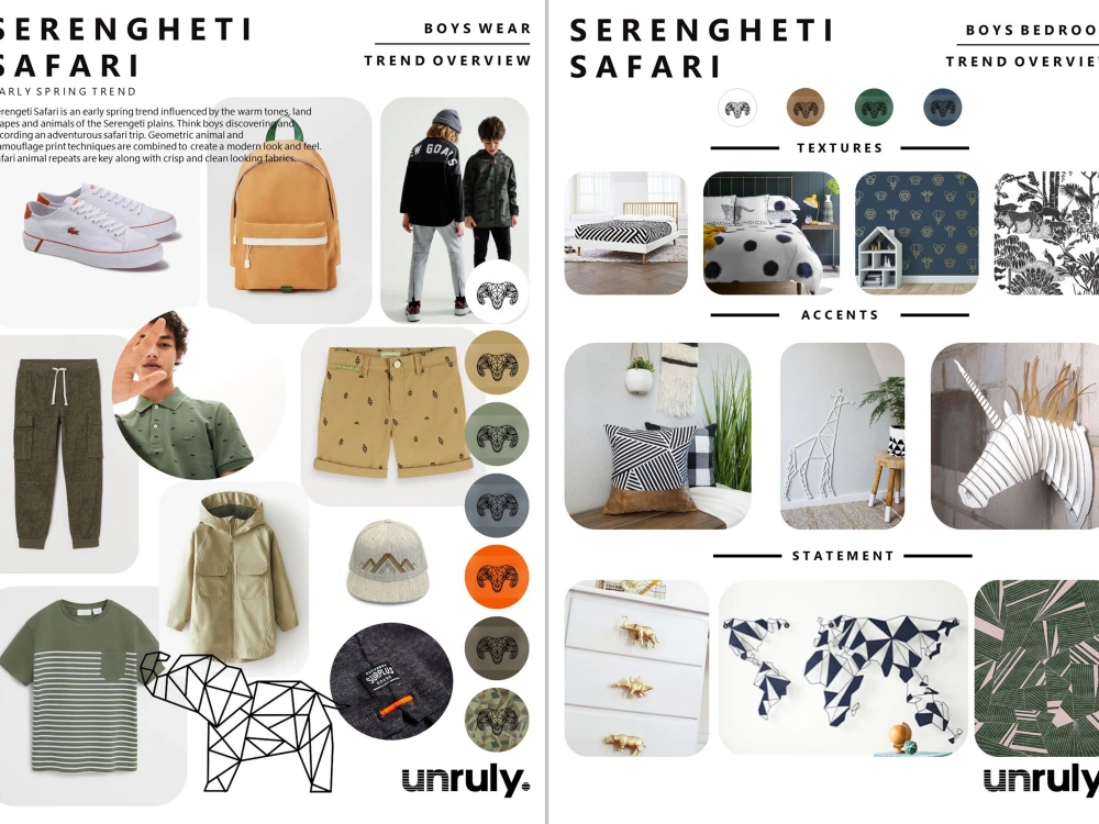 A professional Fashion Moodboard Layout for your Brand | Upwork