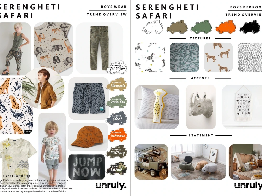 A professional Fashion Moodboard Layout for your Brand | Upwork