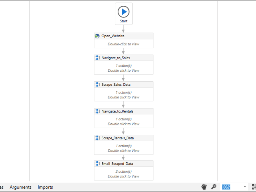 An efficient web-scraping and data-scraping robot built on UiPath | Upwork