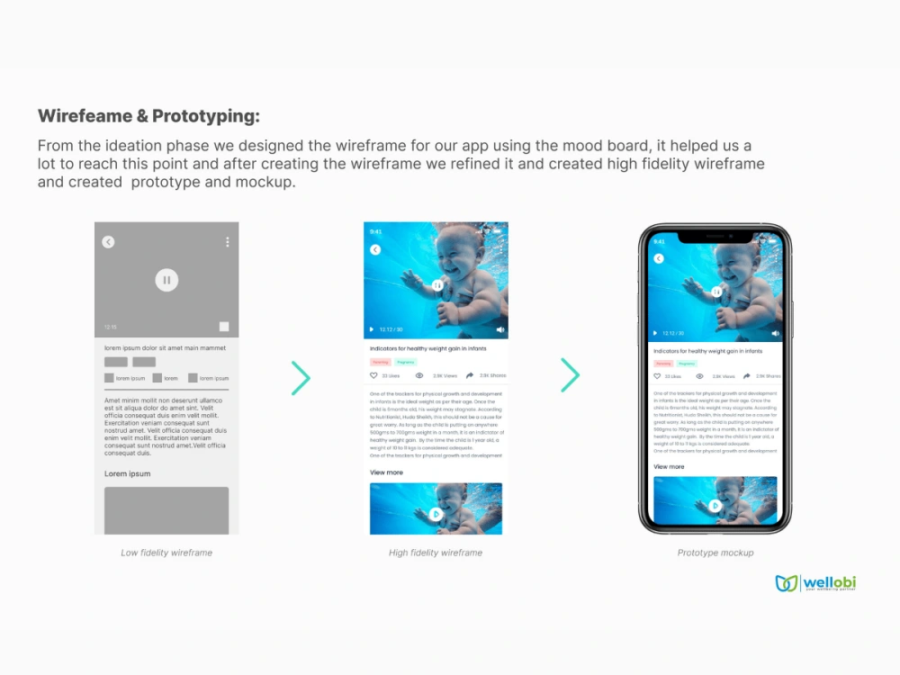 The UI UX of app, web and internal tools | Upwork