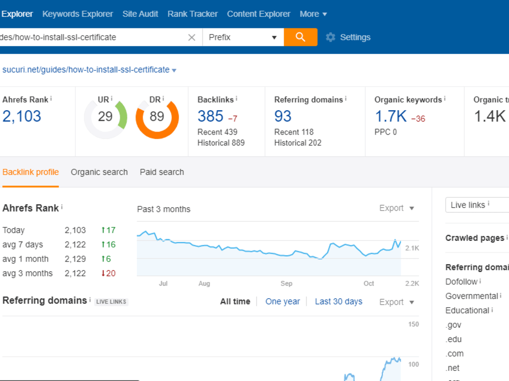 High quality Skyscraper link building and Outreach service | Upwork