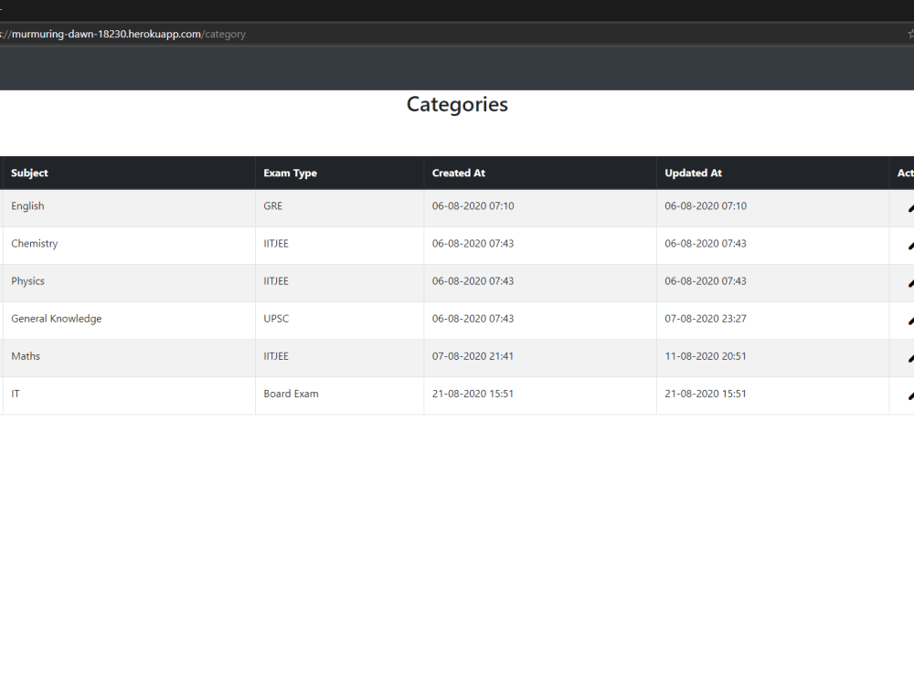 A functional secure web application built using HTML/CSS/Java/Spring ...