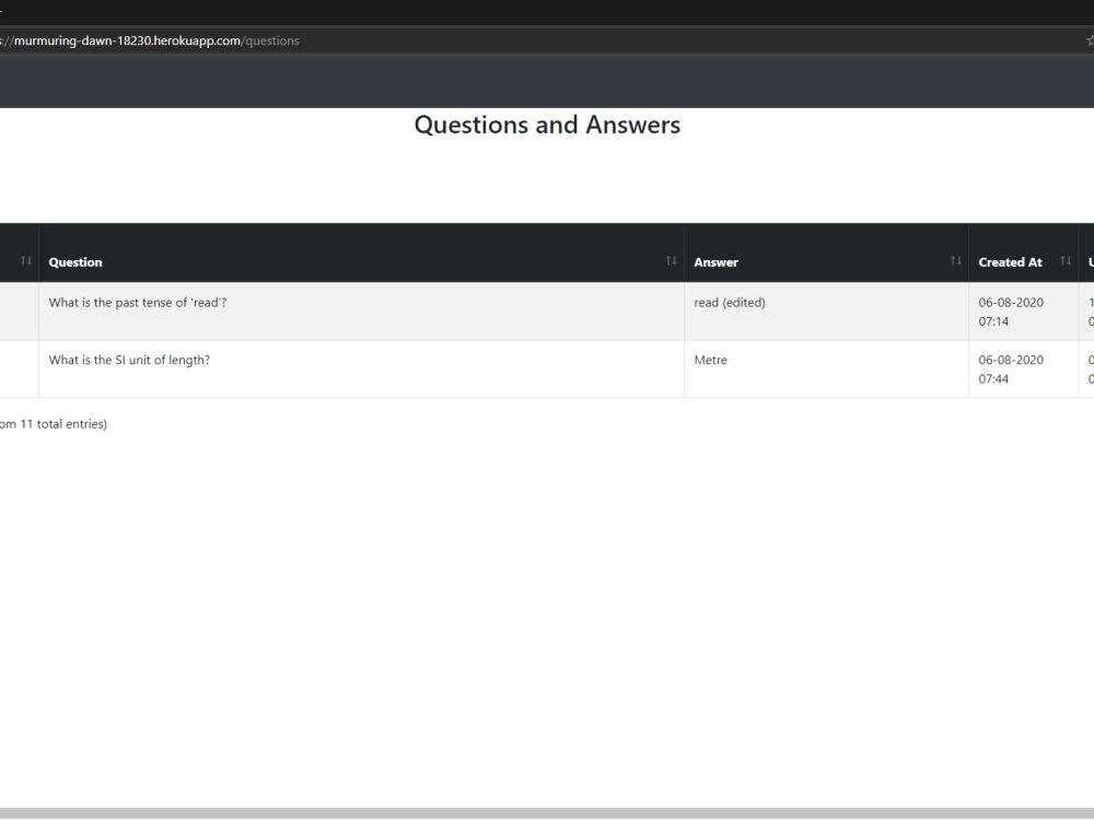 A functional secure web application built using HTML/CSS/Java/Spring ...