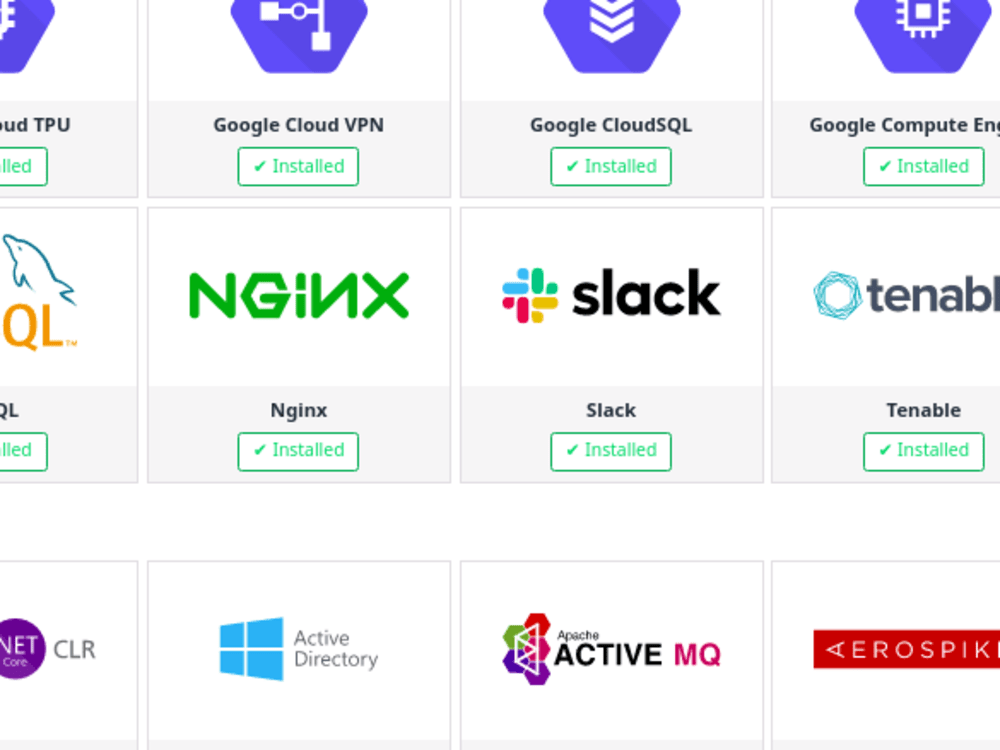 A real time infrastructure monitoring using Datadog | Upwork