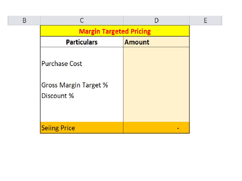 Accurate excel templates for product pricing with profit Planning | Upwork
