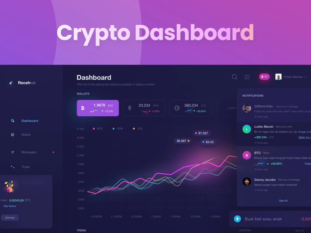 Usable, Equitable, Enjoyable, and Useful user experience for your ...