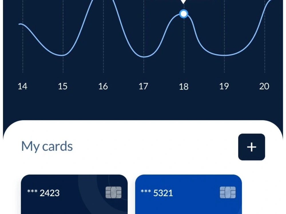 Usable, Equitable, Enjoyable, and Useful user experience for your ...