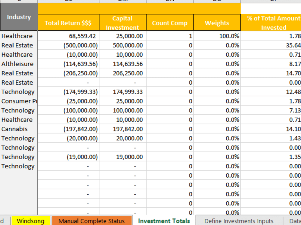 A fantastic investment tracking template with exclusive free ...