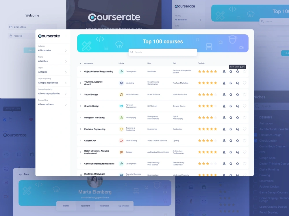 Highly intuitive and user focused UI/UX Design for your App or ...