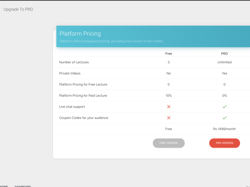 A full stack web application deployed on your domain name. | Upwork