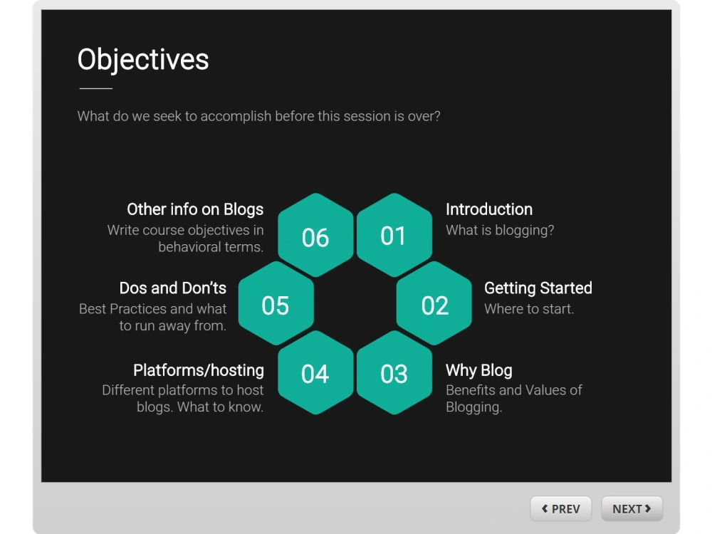 A creatively designed, highly interactive e-Learning Course/Module | Upwork