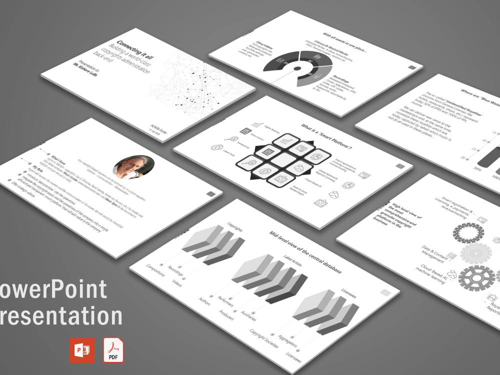 Premium PowerPoint presentation design | Upwork