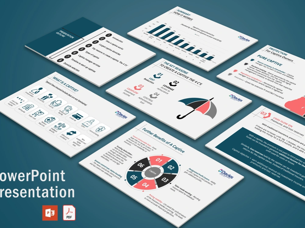 Premium PowerPoint presentation design | Upwork