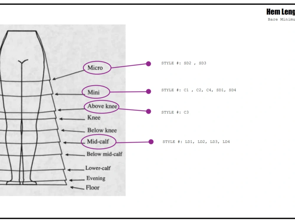 Technical Drawings as Tech Packs / Spec Sheets for your Fashion ...