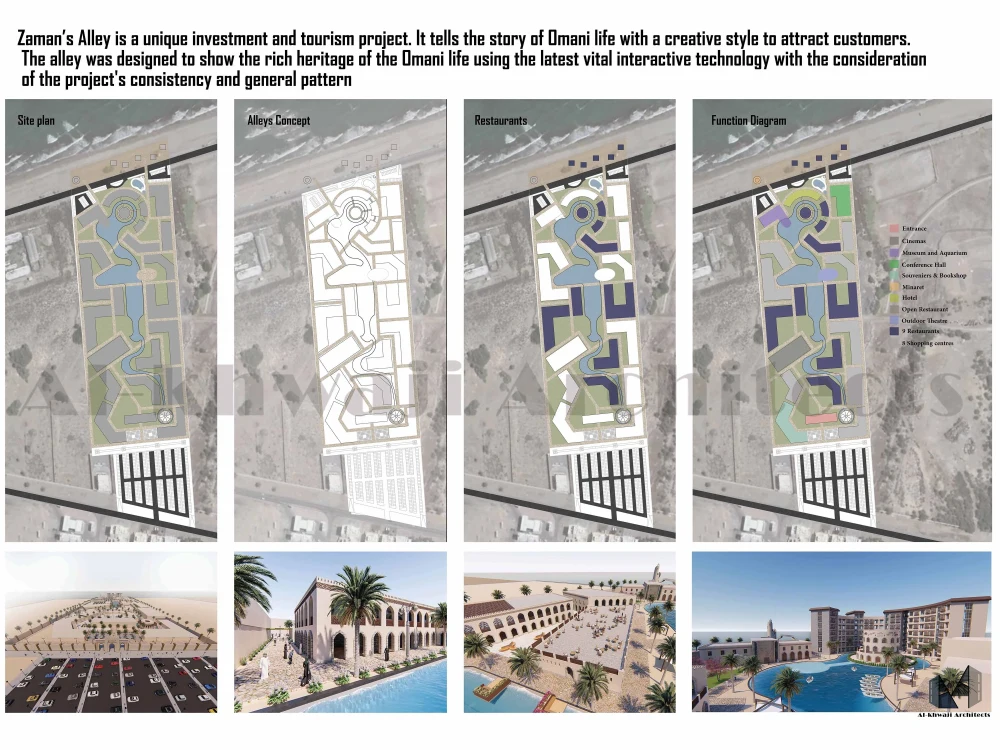 A creative masterplan, urban design with landscape | Upwork