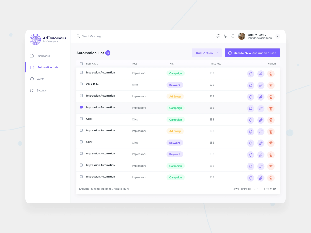 SaaS Dashboard UI Design | Upwork