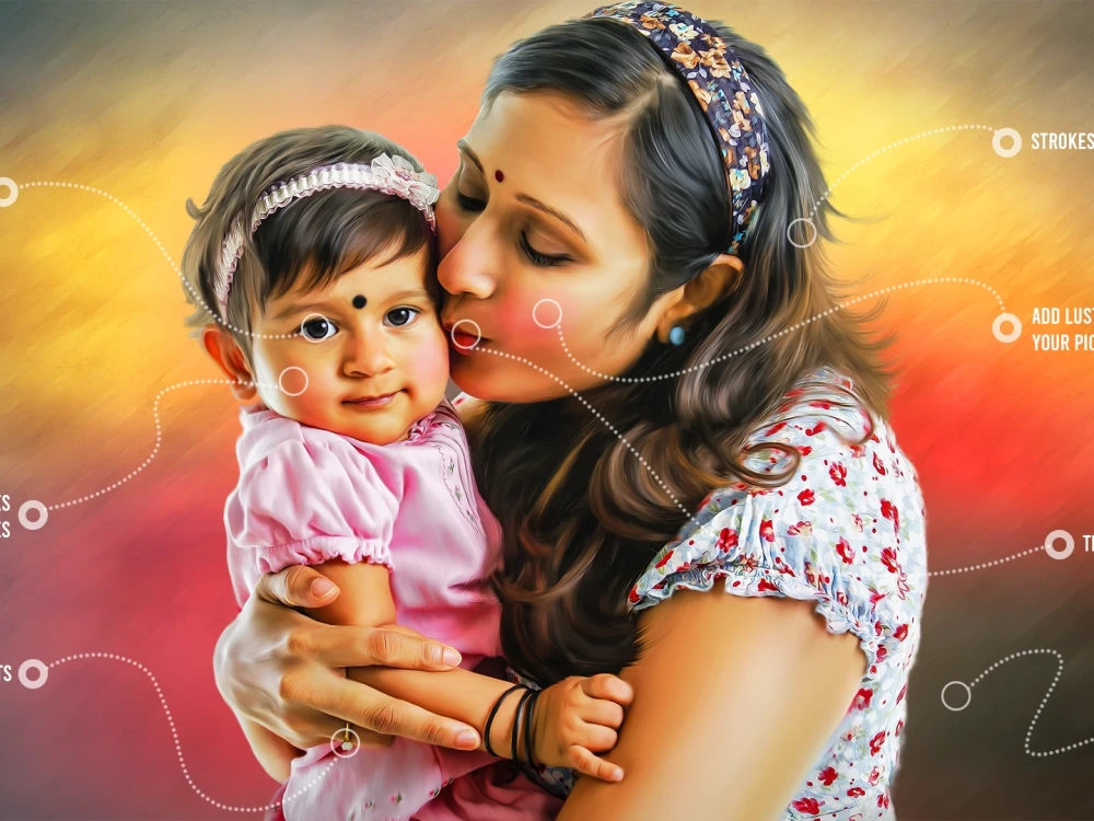 Beautiful and attractive digital portrait (1 Face till shoulder) | Upwork