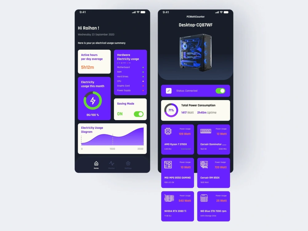 A User Interface Design with prototype and user friendly design | Upwork
