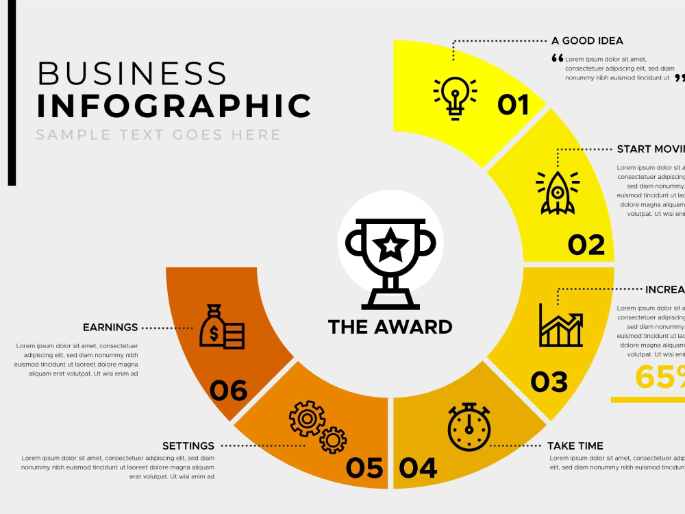 A unique and professional process flowchart or any infographic diagram ...