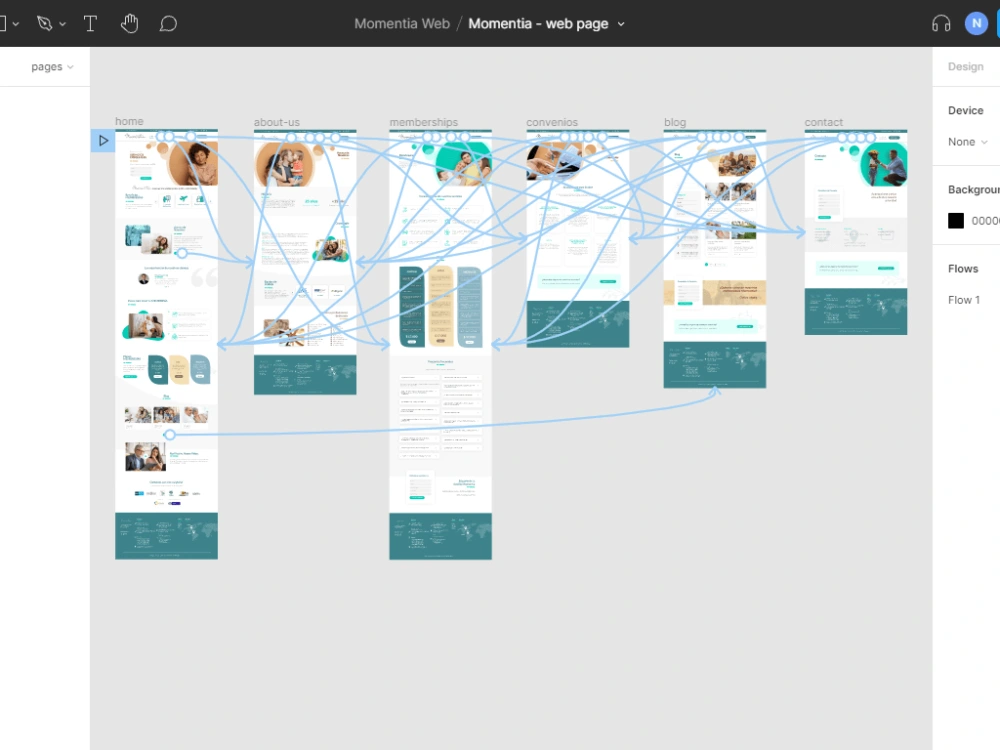 Amazing high-quality UI UX design using Figma or Adobe XD | Upwork