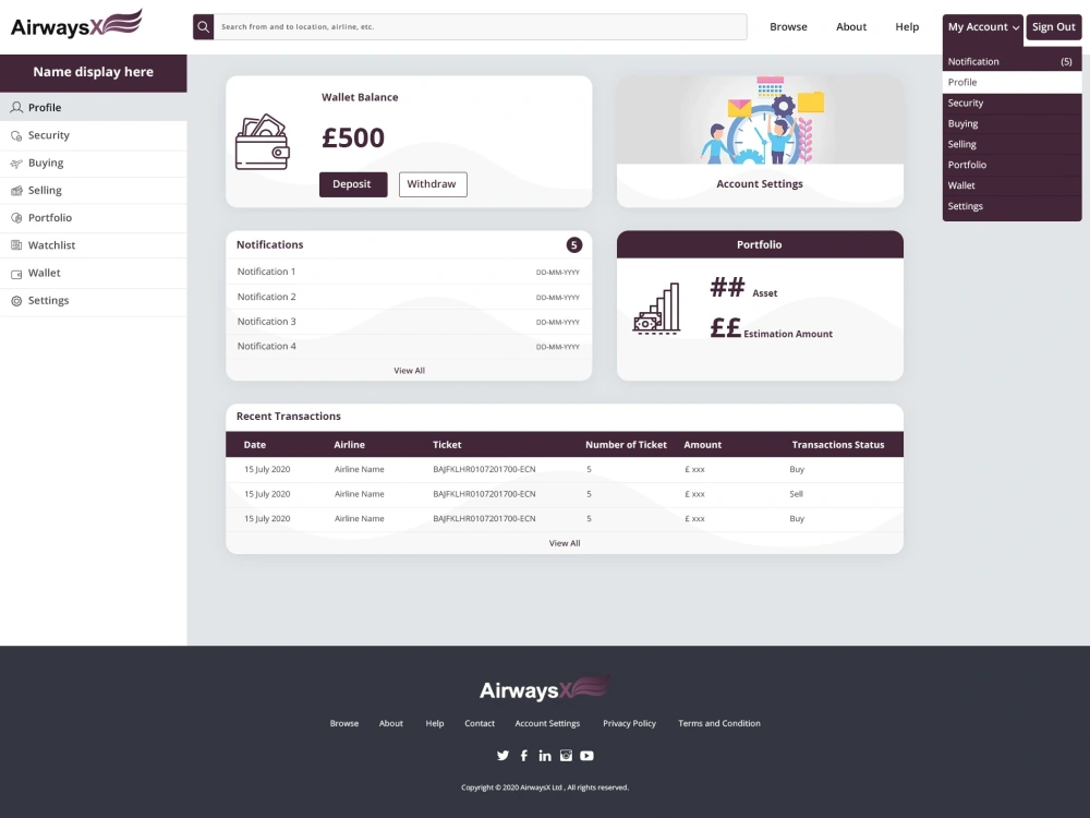 A Custom Website Platform Completely Mobile Friendly & fully Manageable ...