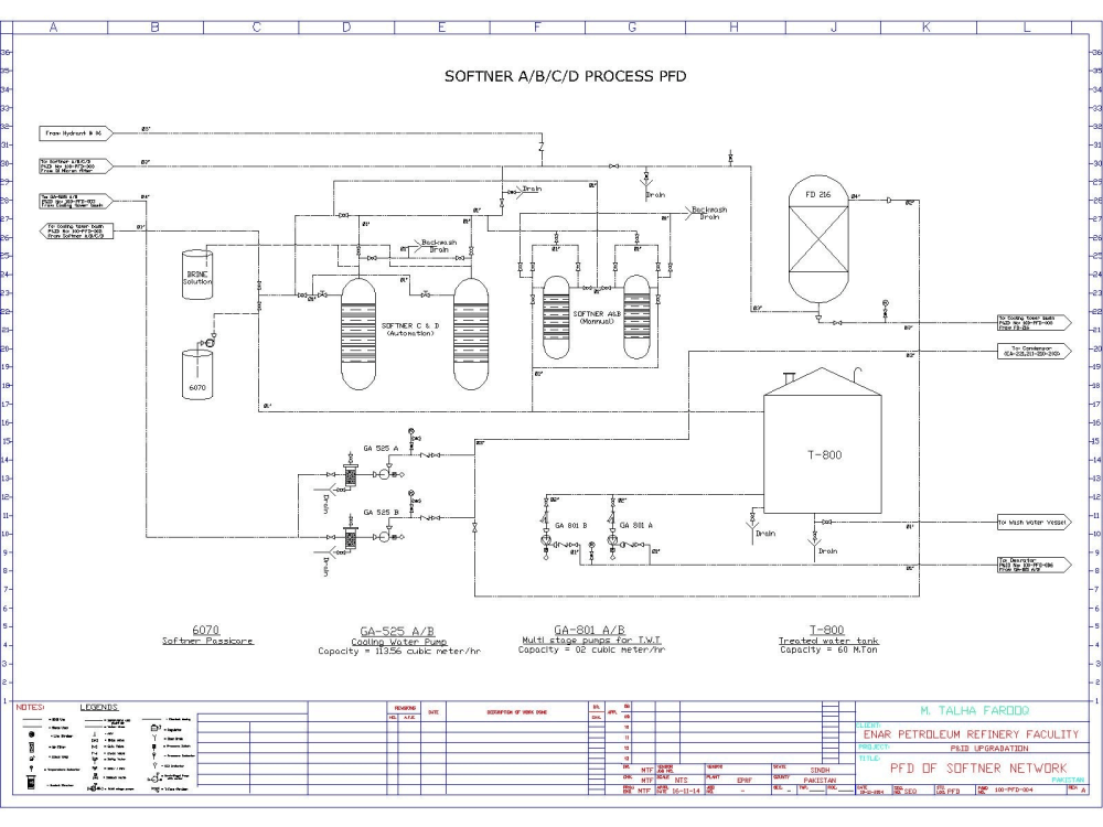 A fantastic as built P&ID/PFD of Process Industry | Upwork