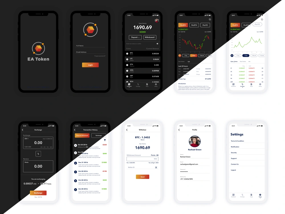 Pixel perfect mobile UI/UX design | Upwork