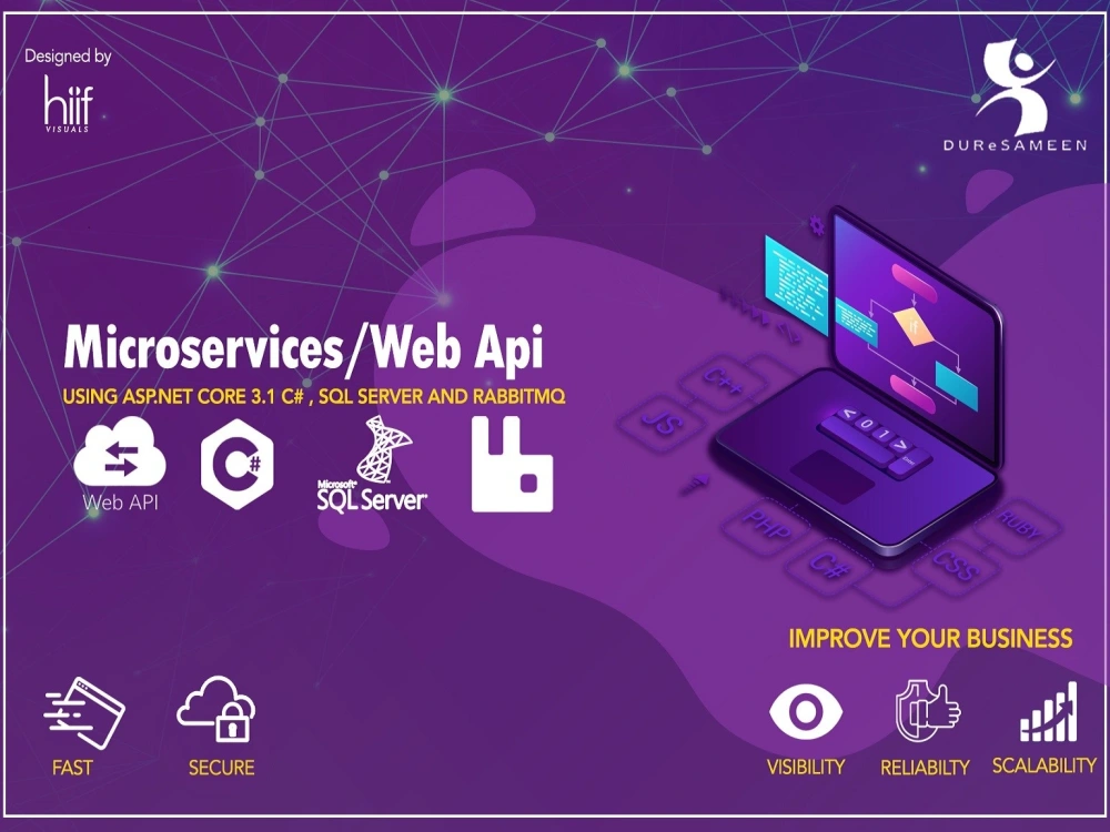 A Fast, scalable and domain driven designed Microservice/Web Api | Upwork