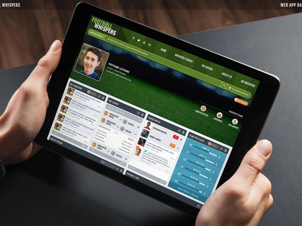 Pixel Perfect Ui Ux Design For Your App Or Dashboard Upwork