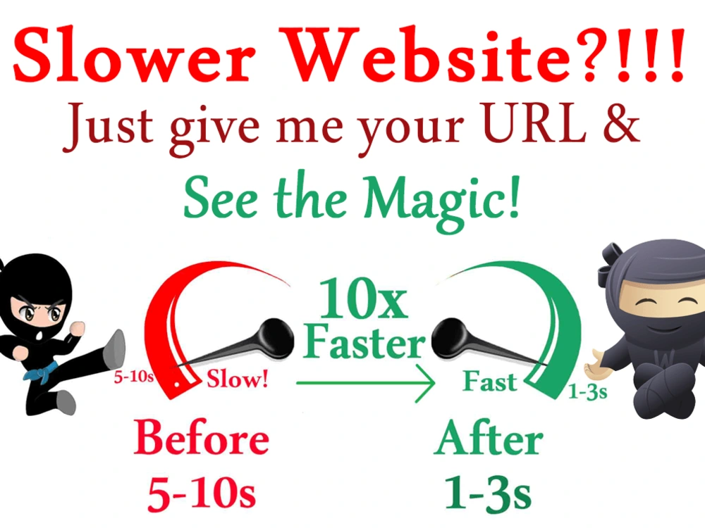 A super fast loading WordPress website | Upwork