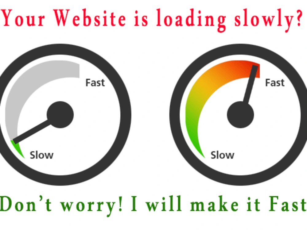 A super fast loading WordPress website | Upwork