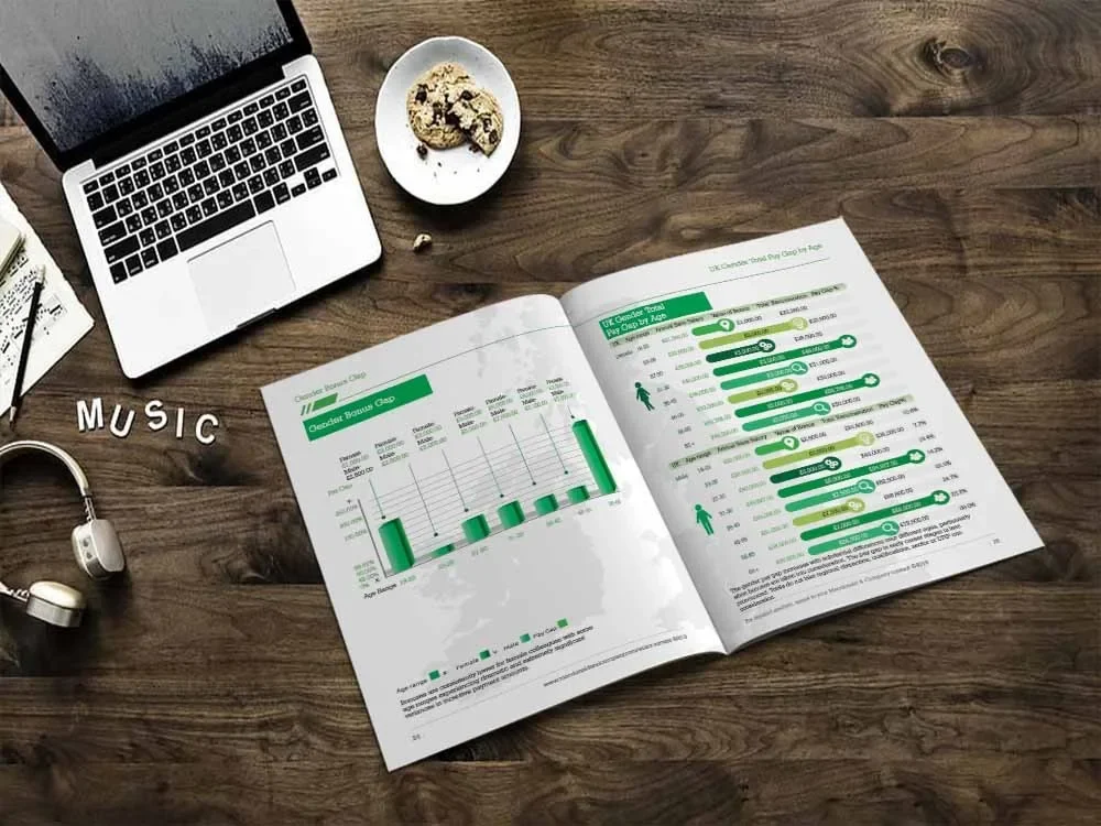 Brochure, booklet proposal, handout, layout to print | Upwork