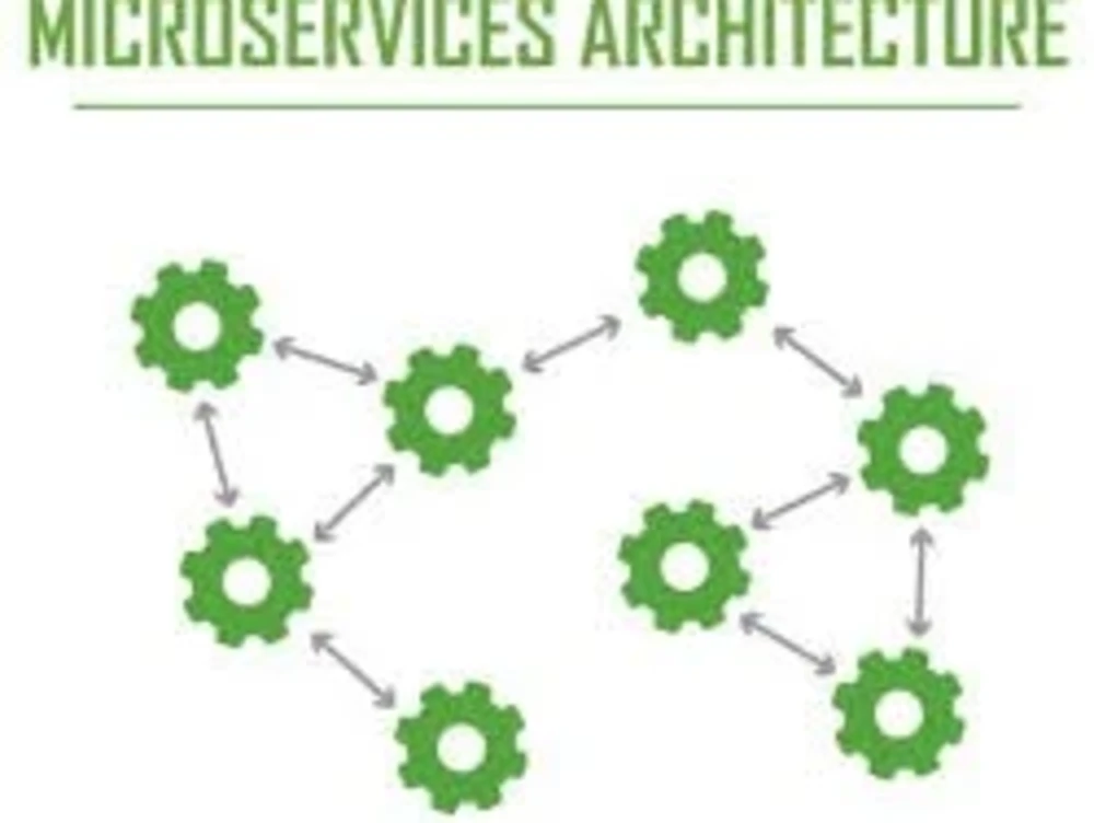 Microservices Architecture: Modernize Your Project/Services | Upwork