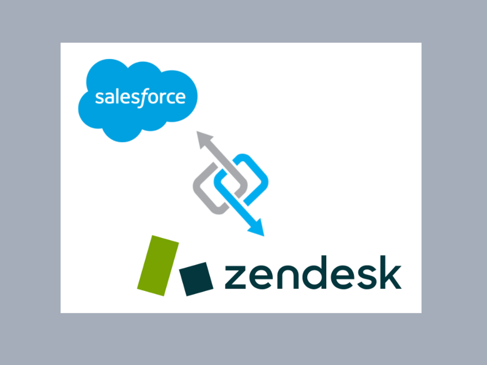 Salesforce API integration to your Zendesk support | Upwork
