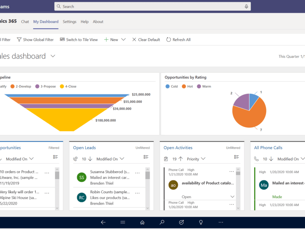 An end-to-end implementation on your Microsoft Dynamics CRM solutions ...