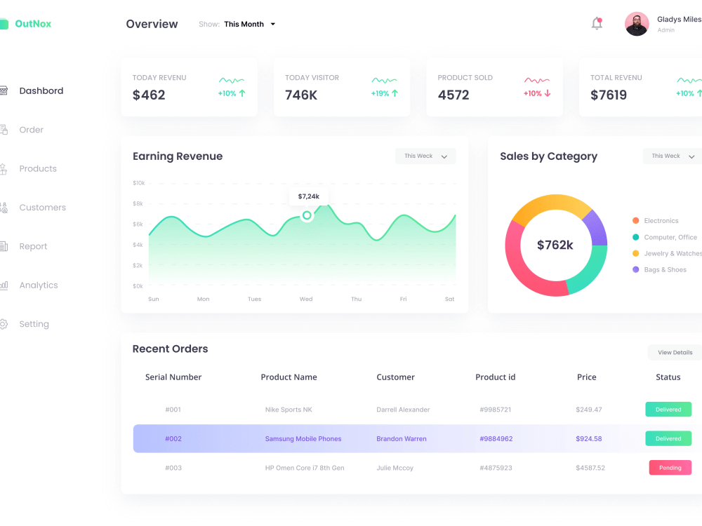 Clean UI UX design for mobile app and website | Upwork