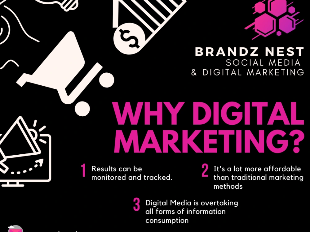 Visually appealing graphics for marketing | Upwork