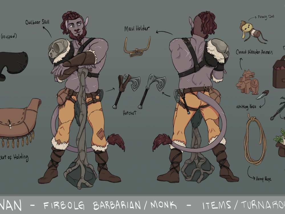 A complete design sheet for your character, ready for production | Upwork