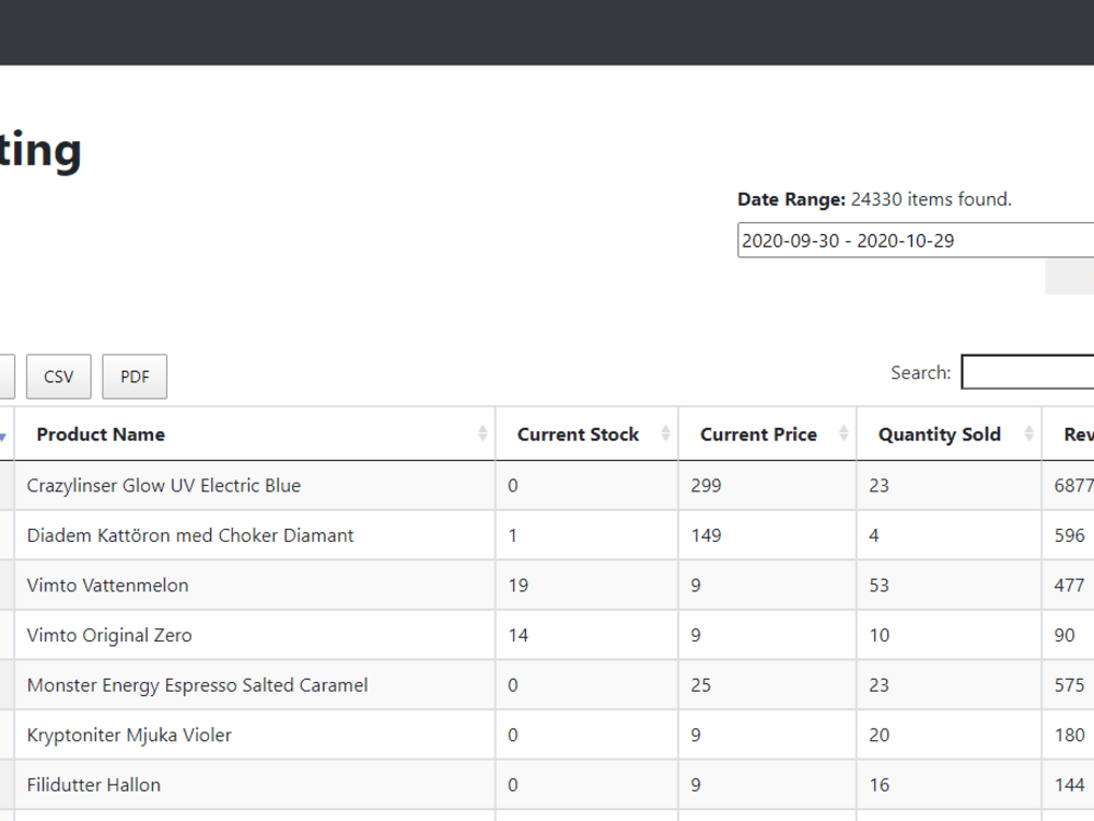 A web scraping script/bot or web automation | Upwork