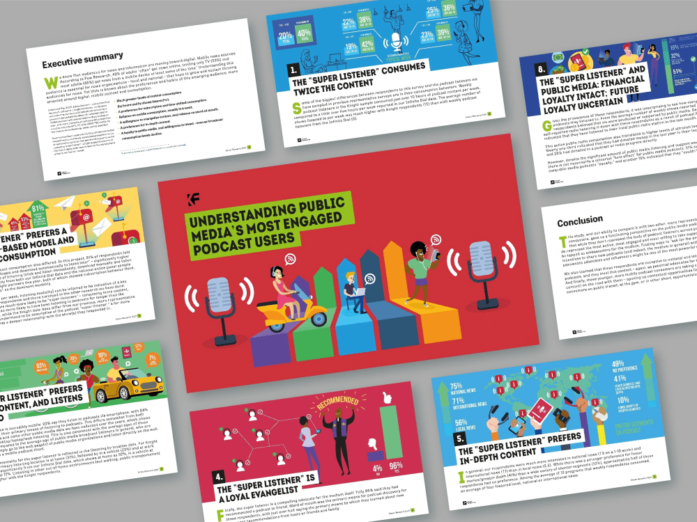 A great PowerPoint template to feature your message with impact. | Upwork