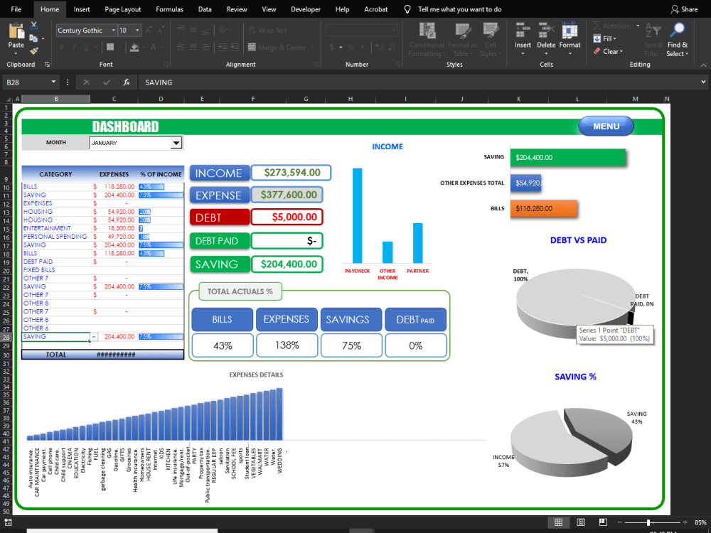 A dynamic spreadsheet template in Excel/Google sheets for your business ...