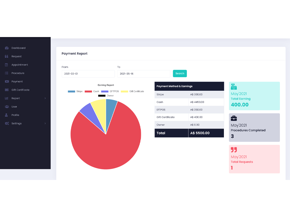 Dynamic, responsive web application developed using PHP Laravel framework | Upwork