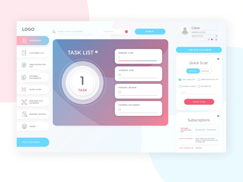 A fully custom web application | Upwork