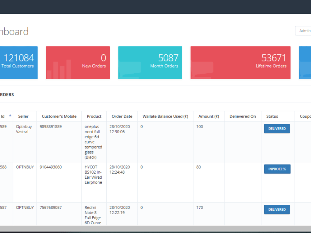 A customized e-commerce platform | Upwork