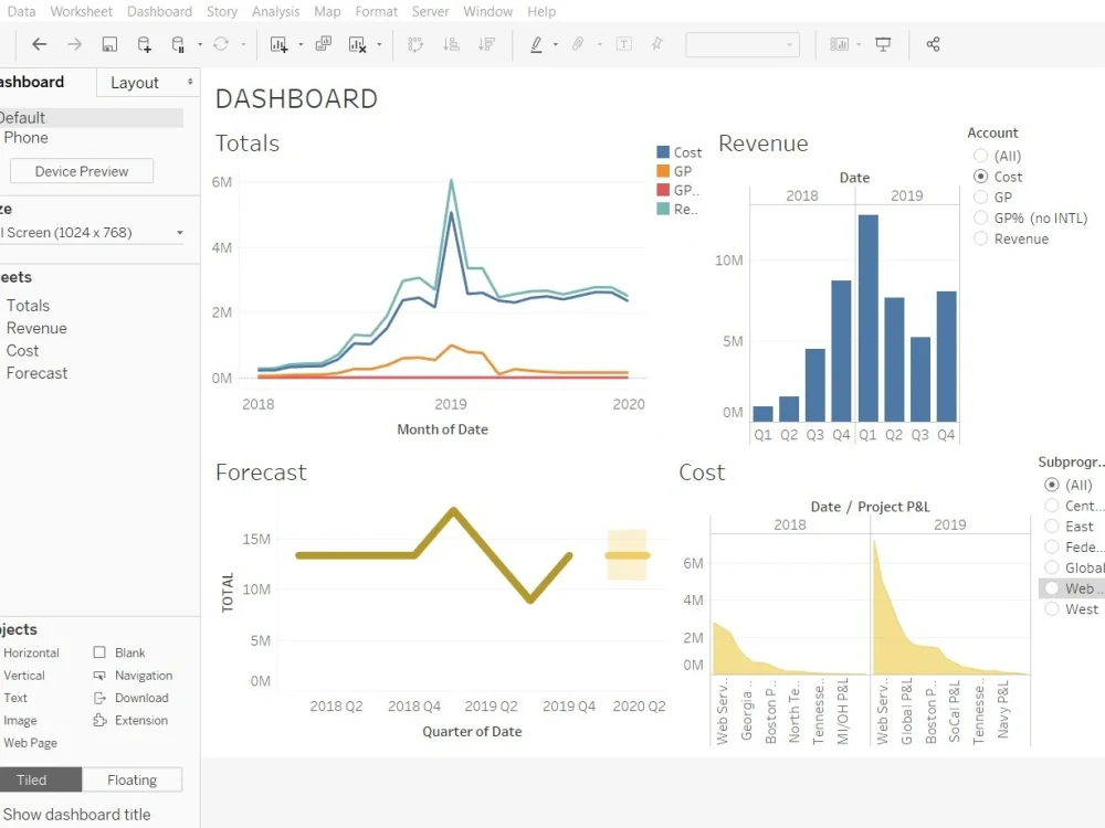 Interactive Tableau or Power BI Charts/Graphs and Report/Dashboard | Upwork