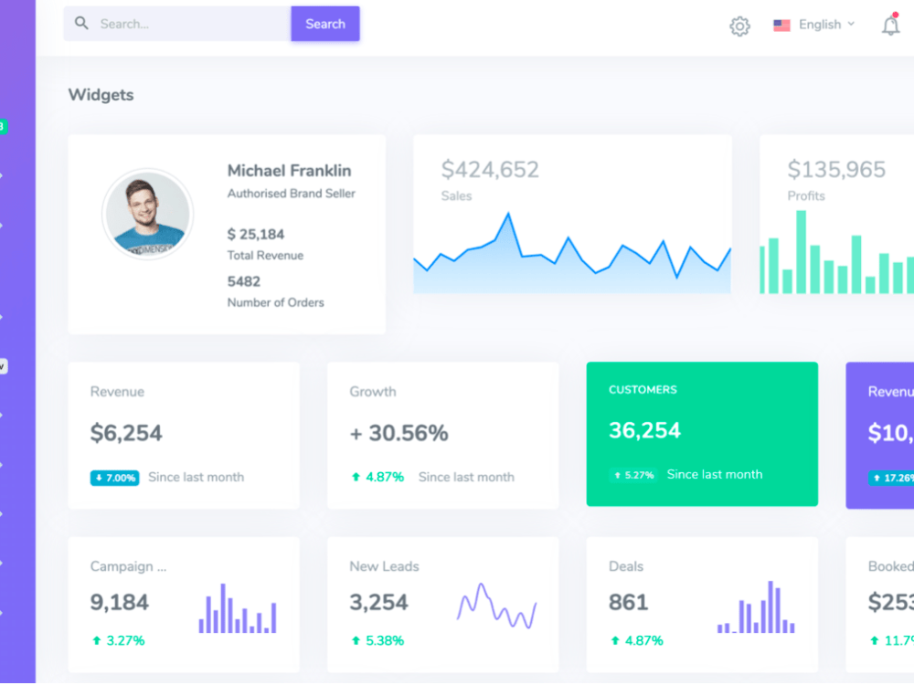 A full responsive CRM system | Upwork