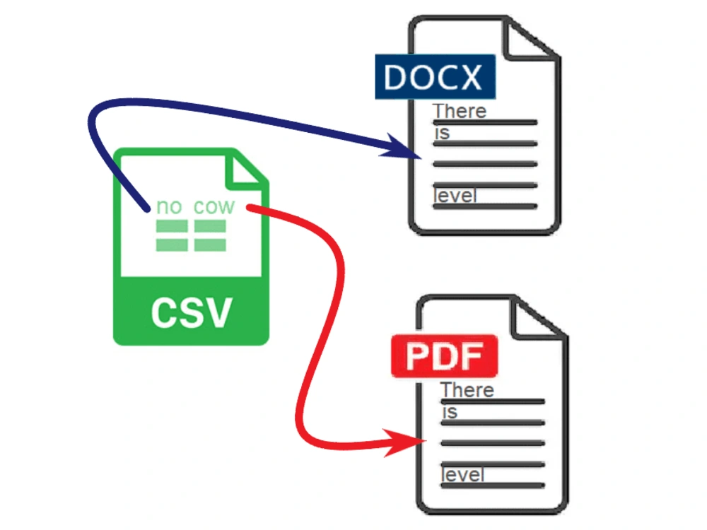 Your CSV file into PDF/DOC template | Upwork