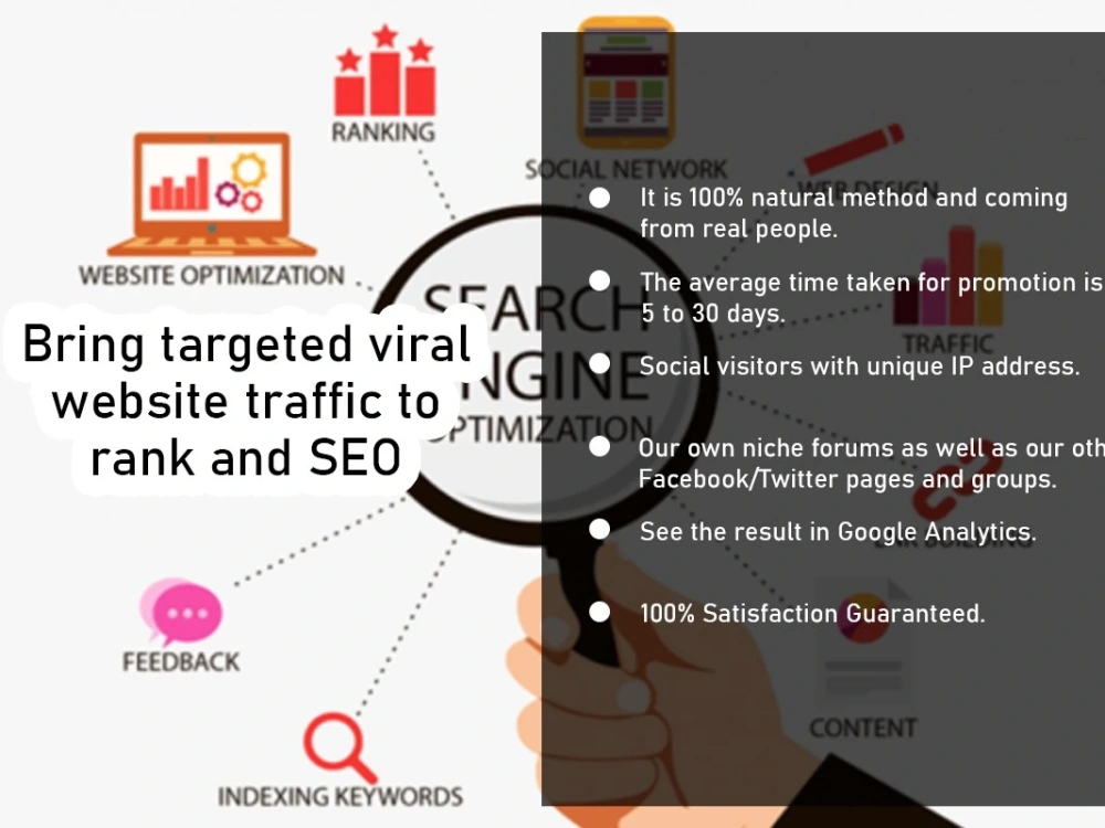 Targeted viral social media organic website traffic | Upwork Targeted viral social media organic website traffic | Upwork