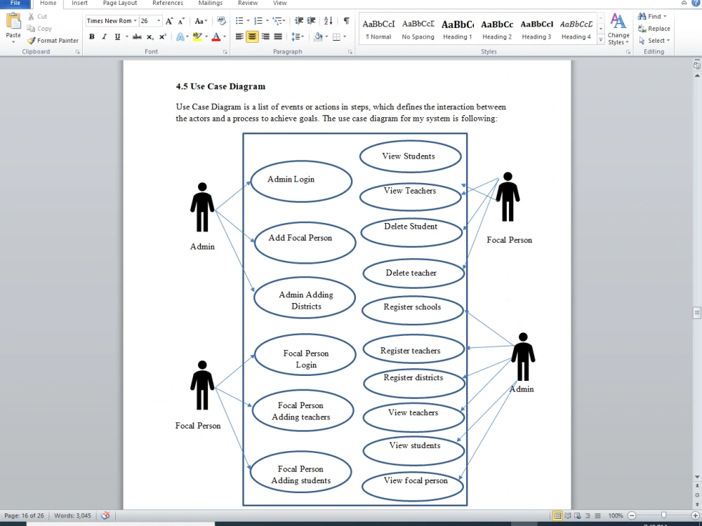 A fantastic IT Project Documentation | Upwork